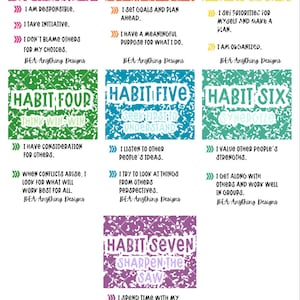 7 Habit Posters- Composition Notebook - Etsy