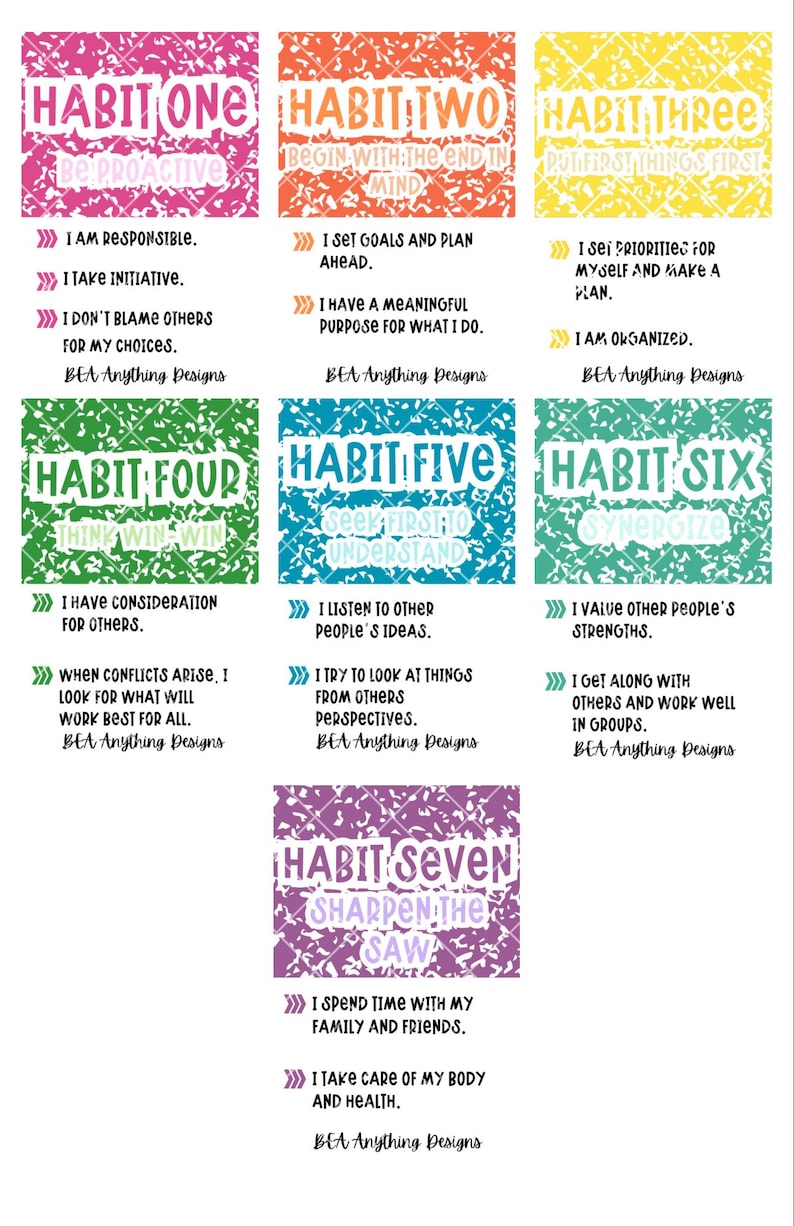 7 Habit Posters- Composition Notebook - Etsy