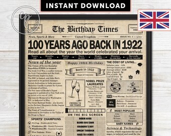 100th Birthday Poster - Etsy