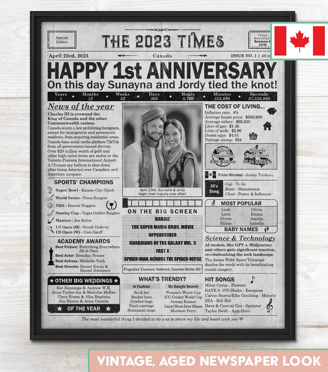 1st Anniversary Gift for Husband or Wife Printable Paper Anniversary ...