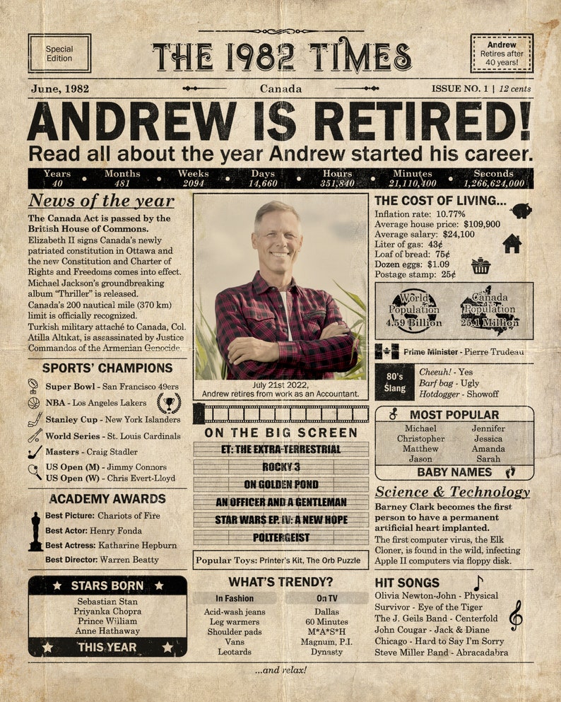Retirement Gift for Men or Women | Any Career Retirement Party Gift ...