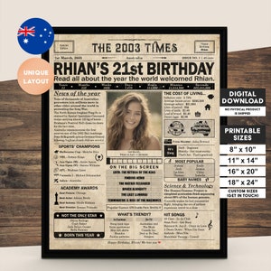 21st Birthday Newspaper Poster, Printable 21st Birthday Decoration ...