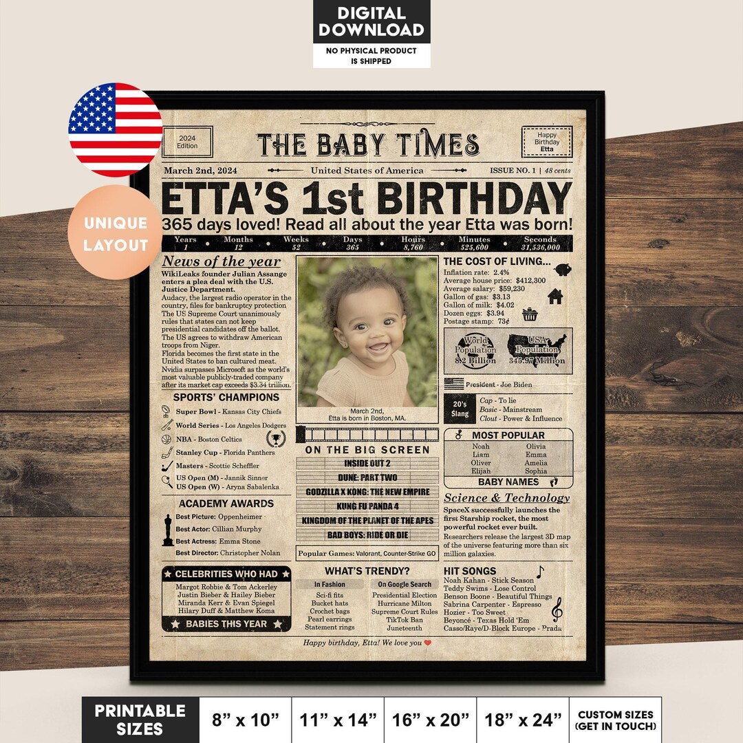 1st Birthday Gift for Son or Daughter, First Birthday Party Decor ...