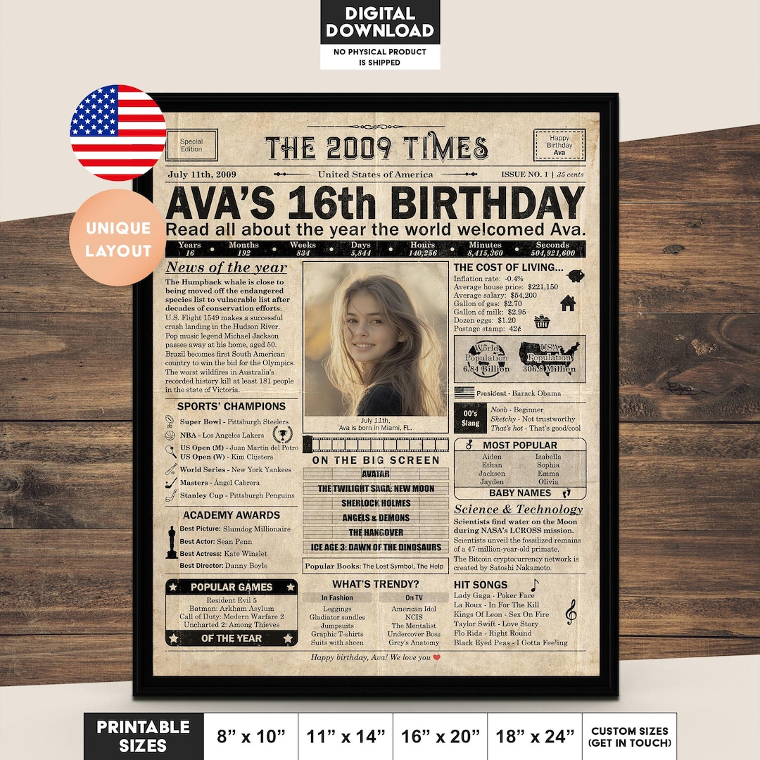 16th Birthday Newspaper Poster, Printable 16th Birthday Party Decor ...