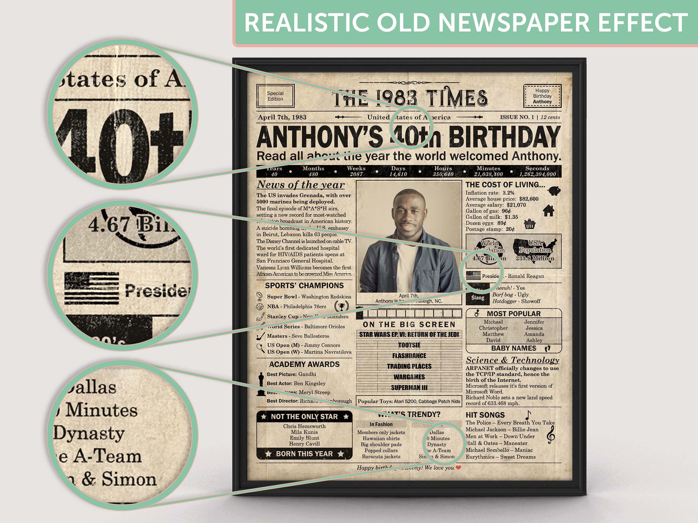 40th Birthday Newspaper Poster Printable 40th Birthday Party - Etsy 40th Birthday Newspaper Poster Printable 40th Birthday Party - Etsy