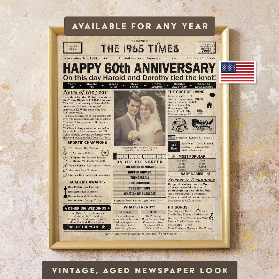 60th Anniversary Gift for Parents or Grandparents, 60 Year Anniversary ...
