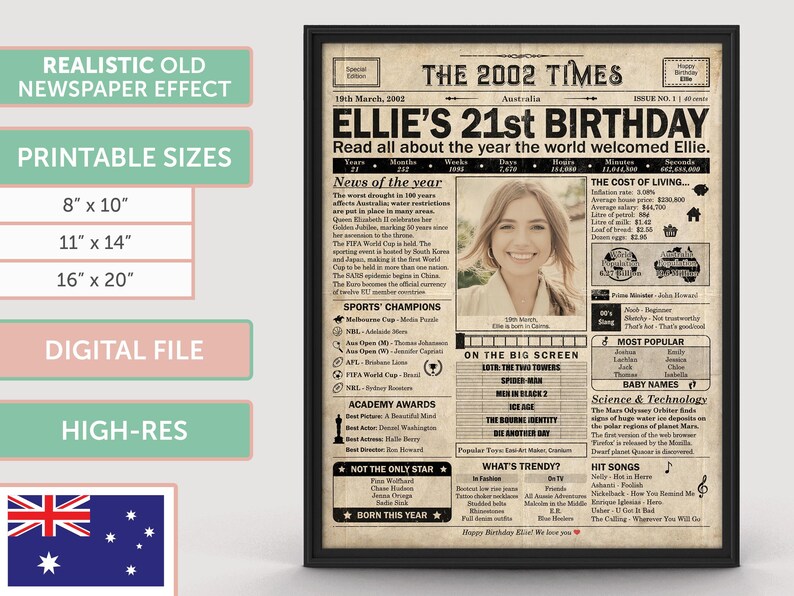 21st Birthday Newspaper Poster Printable 21st Birthday - Etsy Australia