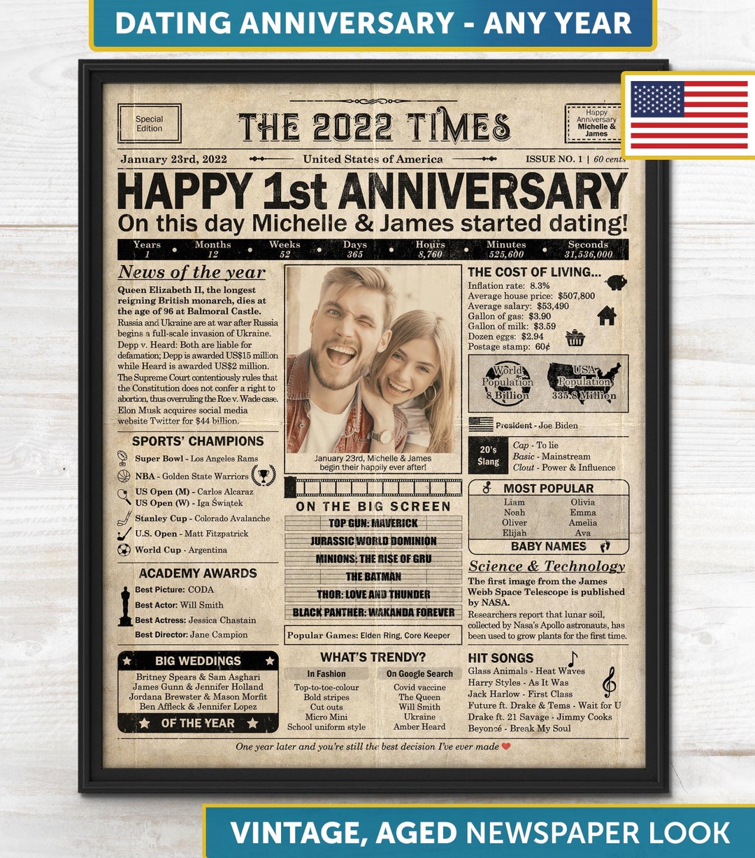 1 Year Anniversary Gift for Boyfriend or Girlfriend | Printable Dating ...