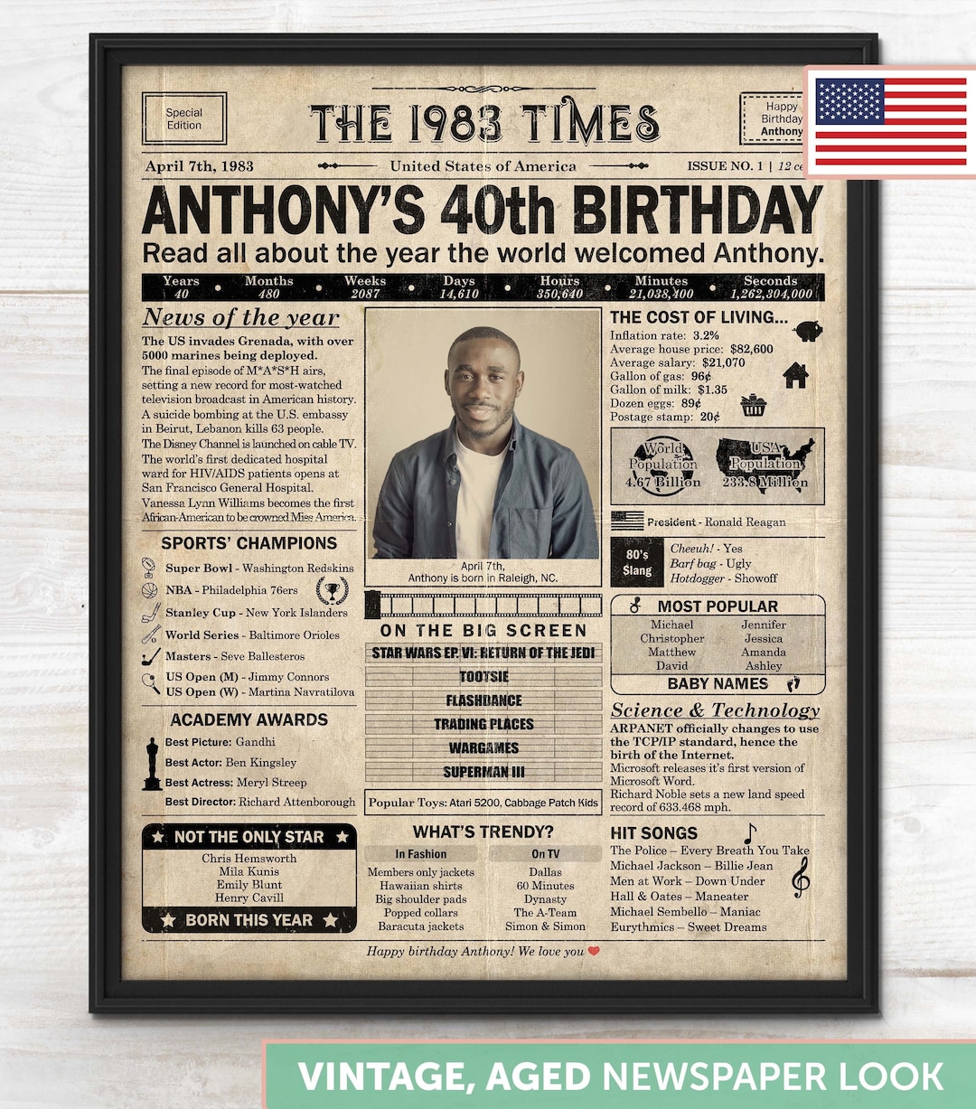 40th Birthday Newspaper Poster Printable 40th Birthday Party - Etsy