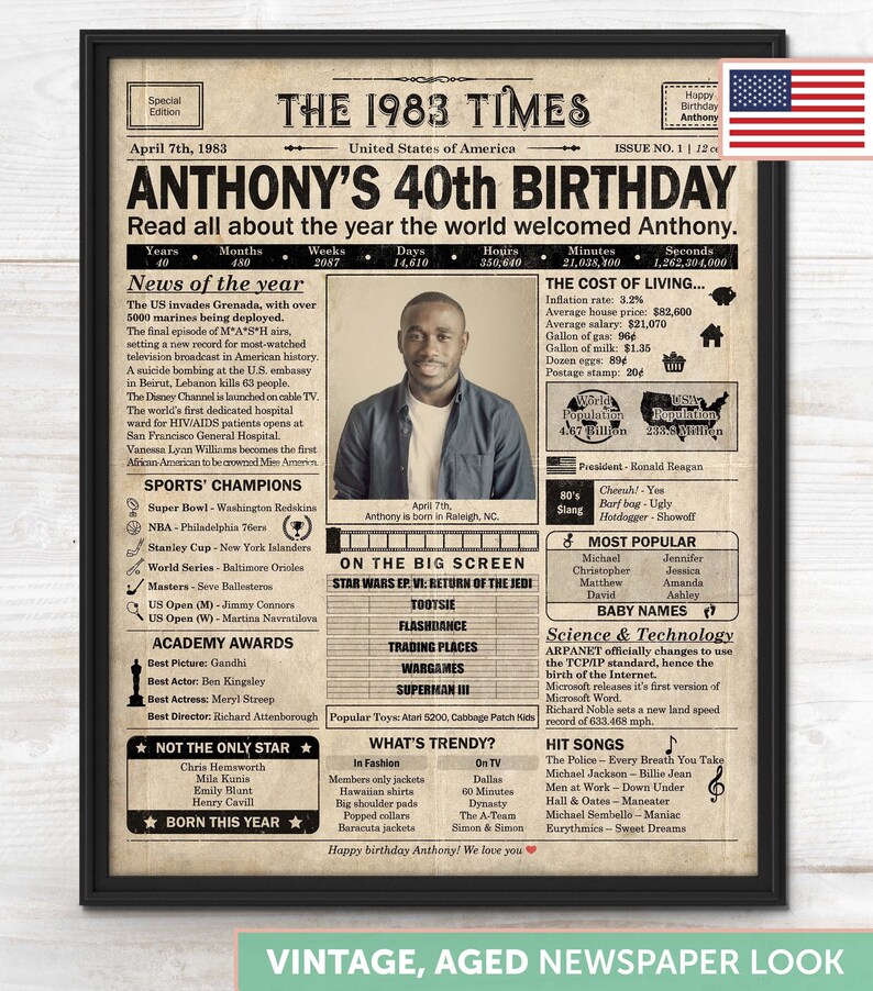 40th Birthday Newspaper Poster Printable 40th Birthday Party - Etsy ... 40th Birthday Newspaper Poster Printable 40th Birthday Party - Etsy ...