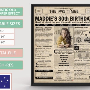 30th Birthday Gift Newspaper Poster Printable 30th Birthday - Etsy ...