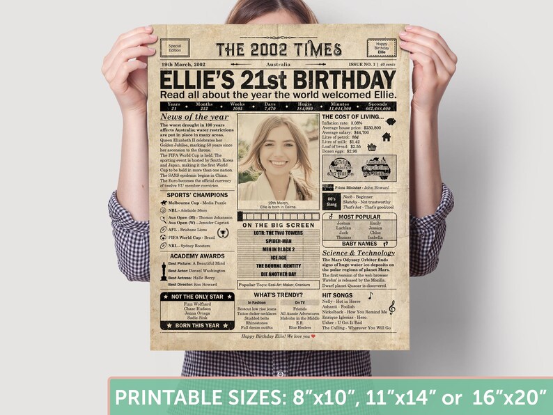 21st Birthday Newspaper Poster Printable 21st Birthday - Etsy