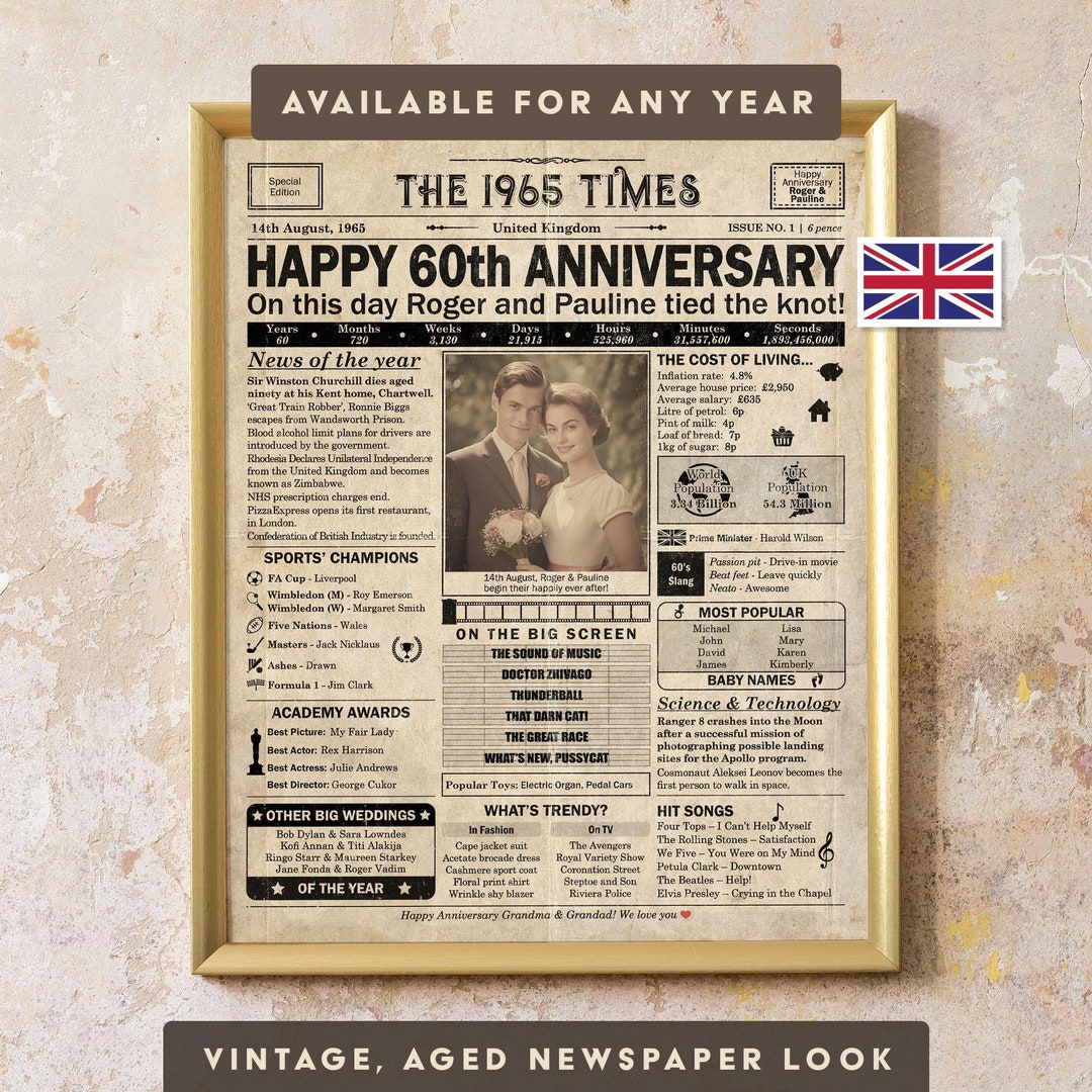 60th Anniversary Gift for Parents or Grandparents, 60 Year Anniversary ...