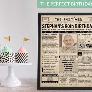 80th Birthday Newspaper Poster Printable 80th Birthday Party - Etsy