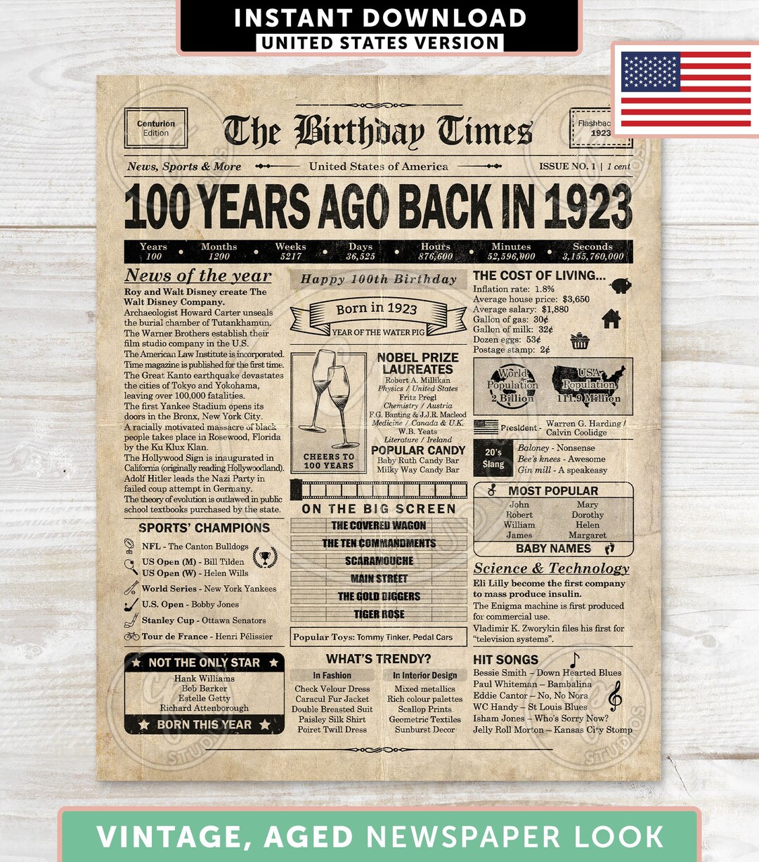 100th Birthday Newspaper Poster 1923 US Version INSTANT - Etsy