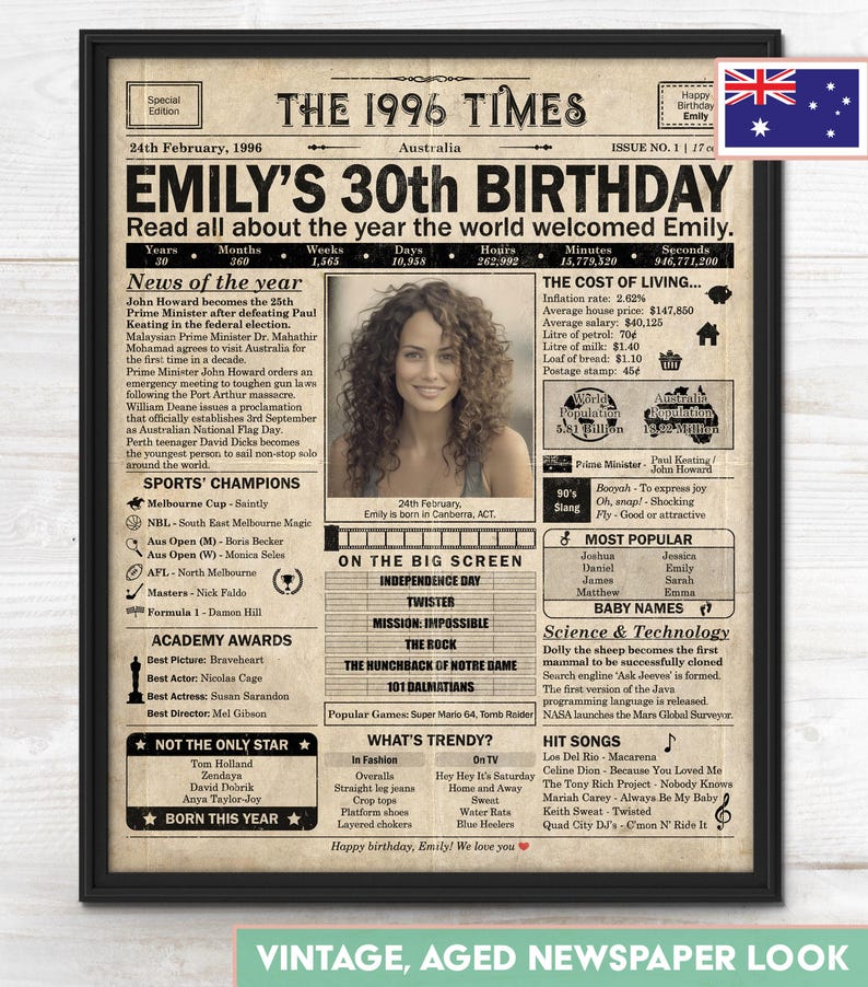 30th Birthday Gift Newspaper Poster, Printable 30th Birthday Decoration ...