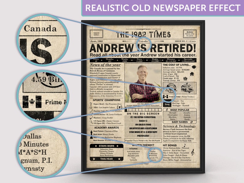 Retirement Gift for Men or Women | Any Career Retirement Party Gift ...