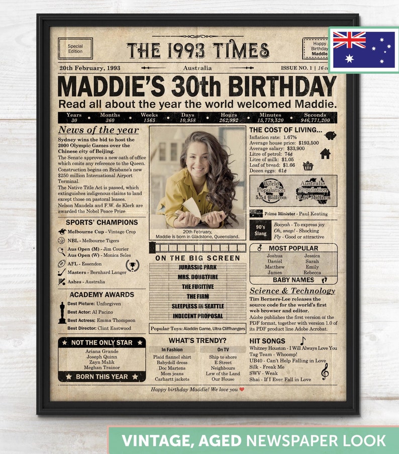 30th Birthday Gift Newspaper Poster Printable 30th Birthday - Etsy ...