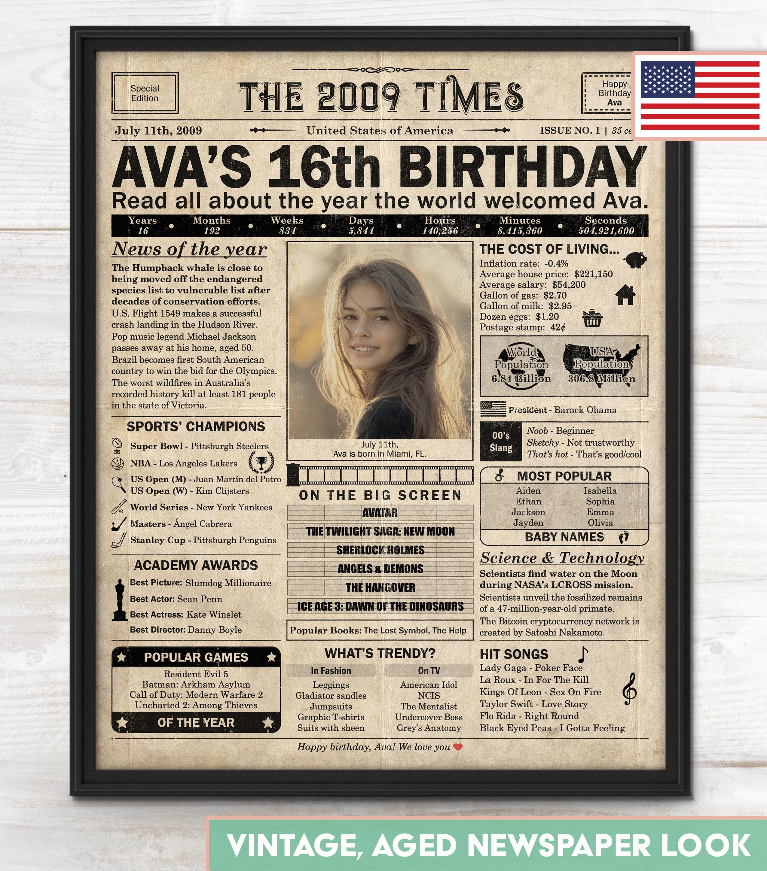 16th Birthday Newspaper Poster, Printable 16th Birthday Party Decor ...