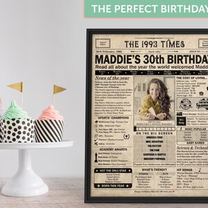 30th Birthday Gift Newspaper Poster Printable 30th Birthday - Etsy ...