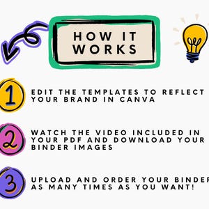 Real Estate Home Binder Template, Client Closing Gift, Home Buyer ...