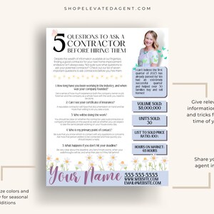 Real Estate Newsletter, April Newsletter, Easter Newsletter, Real ...