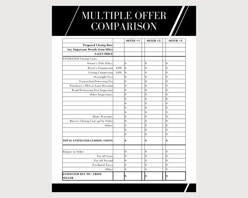 Multiple Offer Presentation Offer Summary Cover Sheet Real | Etsy