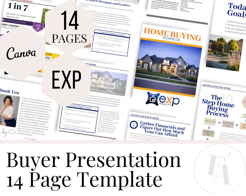 Buyer Presentation EXP real Estate Buyer Template Templates - Etsy