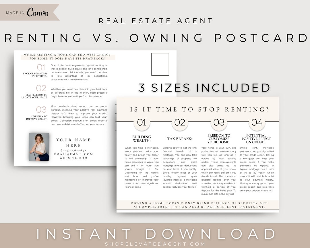 Real Estate Postcard, Buying Vs Renting, Real Estate Template, Real ...