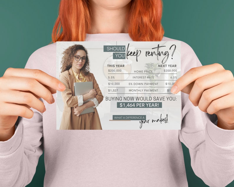 Rent Vs Buy Renting Vs Buying Rent Vs Buy Postcard Rent Vs - Etsy