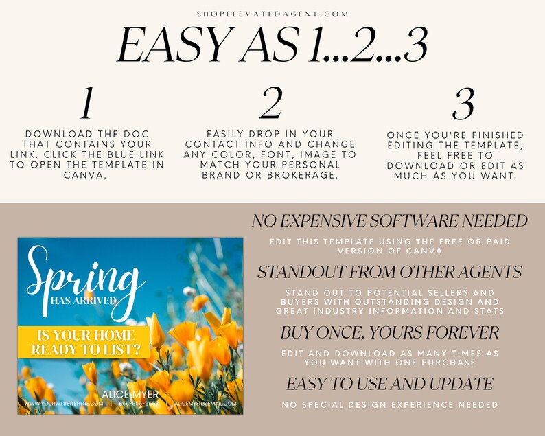 Real Estate Hello Spring Postcard, Realtor Spring Card, Realtor Farming ...