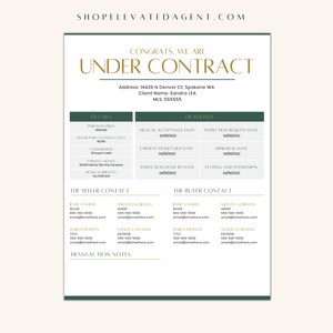 Under Contract Timeline, Real Estate Leads, Real Estate Closing ...