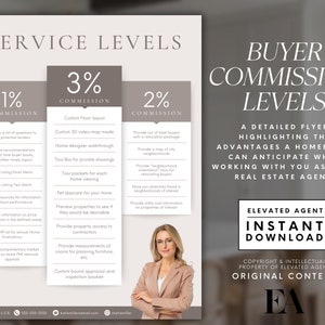 Real Estate Commission, Home Buyer Commission, Real Estate Marketing ...