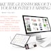 Real Estate Farming Kit: Letter & Postcard Templates (digital Download ...