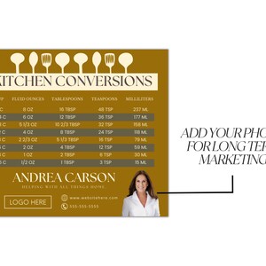 Real Estate Farming, Custom Magnets, Real Estate Marketing ...