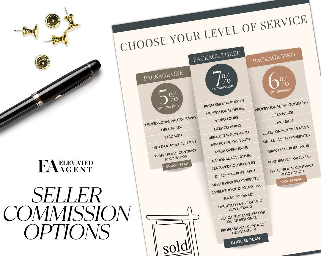 Listing Presentation, Real Estate Commission Sheets, Commission Sheet ...
