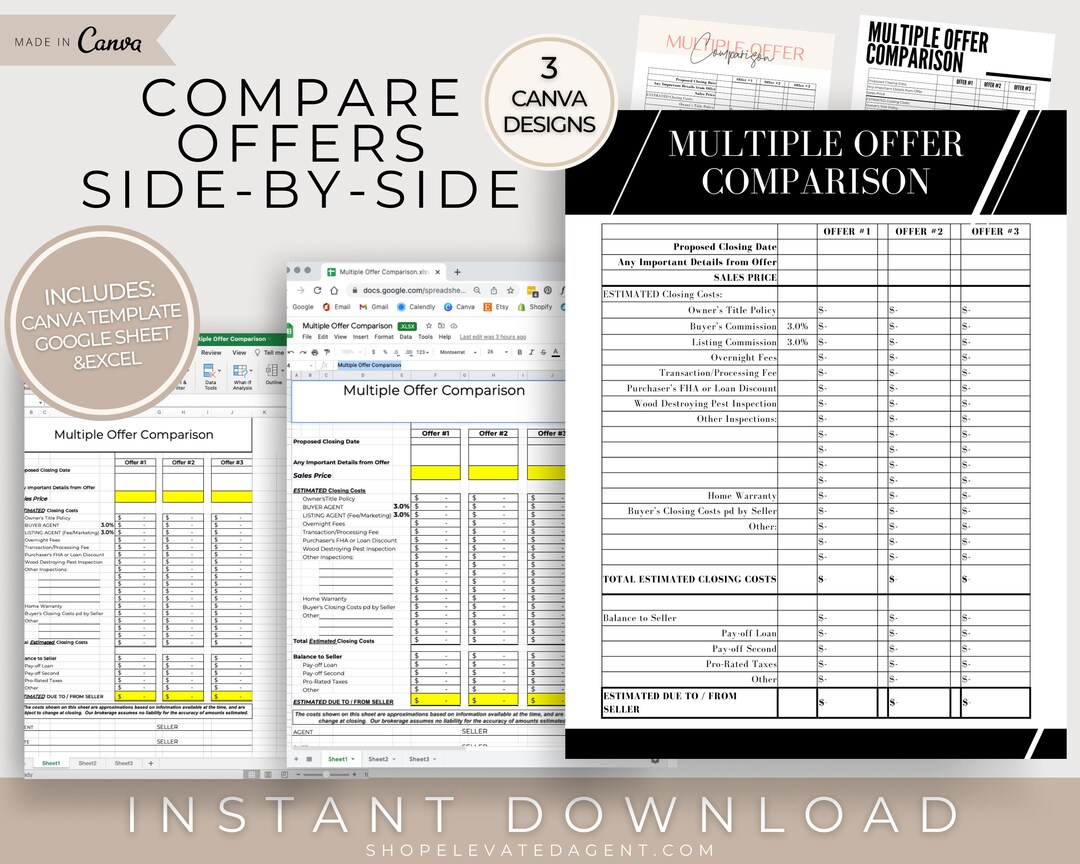 Multiple Offer Presentation, Offer Summary Cover Sheet, Real Estate ...