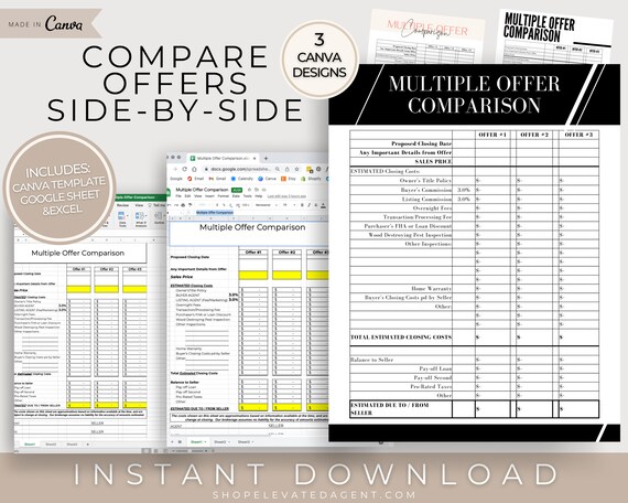 Multiple Offer Presentation Offer Summary Cover Sheet Real | Etsy