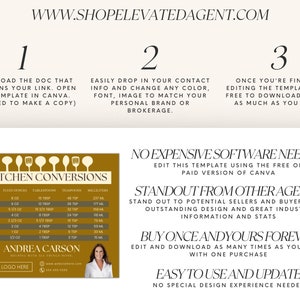 Real Estate Farming, Custom Magnets, Real Estate Marketing ...