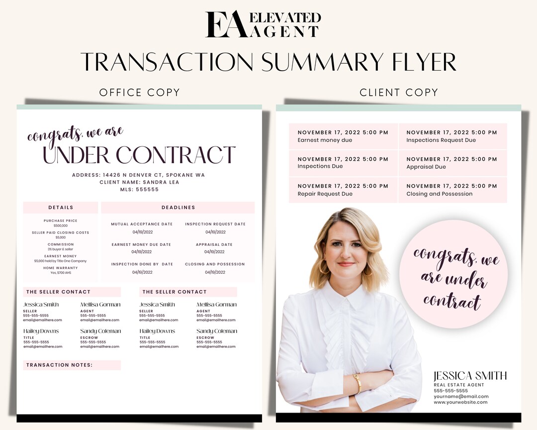 Under Contract Timeline, Real Estate Leads, Real Estate Closing ...