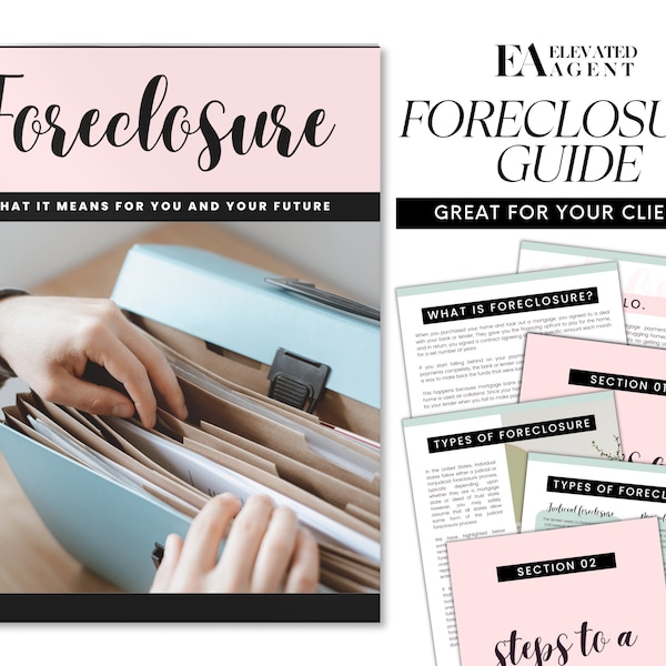 Real Estate Post Card - Etsy