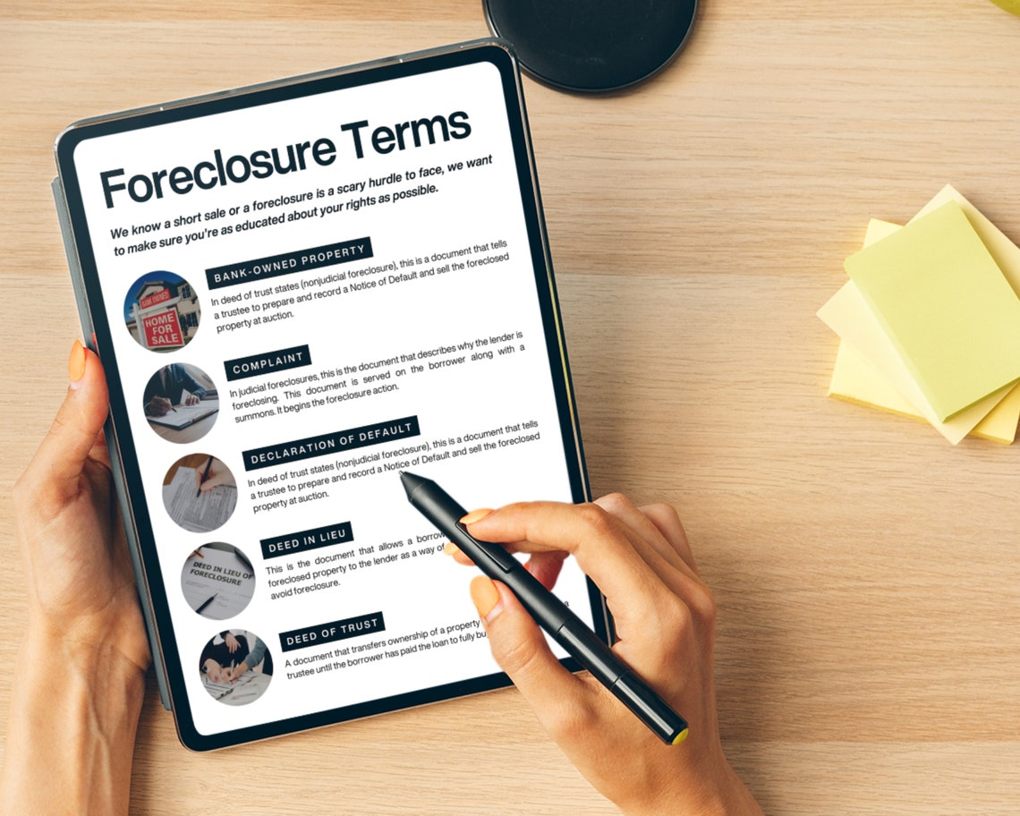 Real Estate Foreclosure Guide, Home Seller Guide, Real Estate Marketing ...