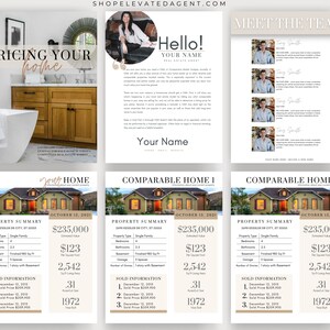 Home Equity Report | CMA Packet Clients | Comparative Market Analysis ...