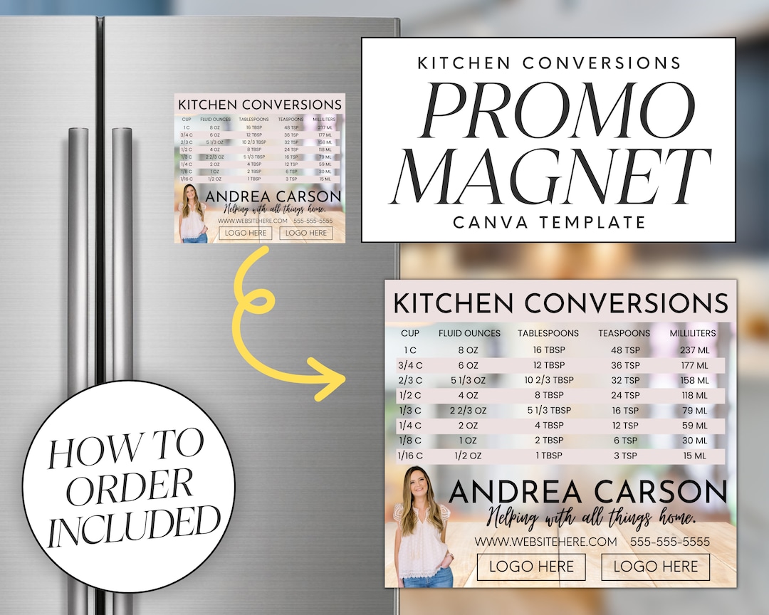 Real Estate Marketing Magnet, Promotional Marketing, Real Estate Lead ...