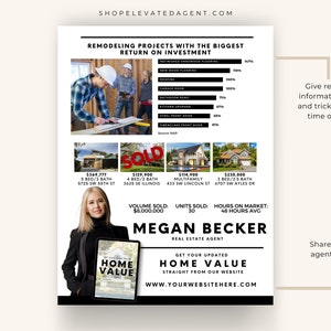 June Real Estate Newsletter Template, Canva Editable (digital Download ...