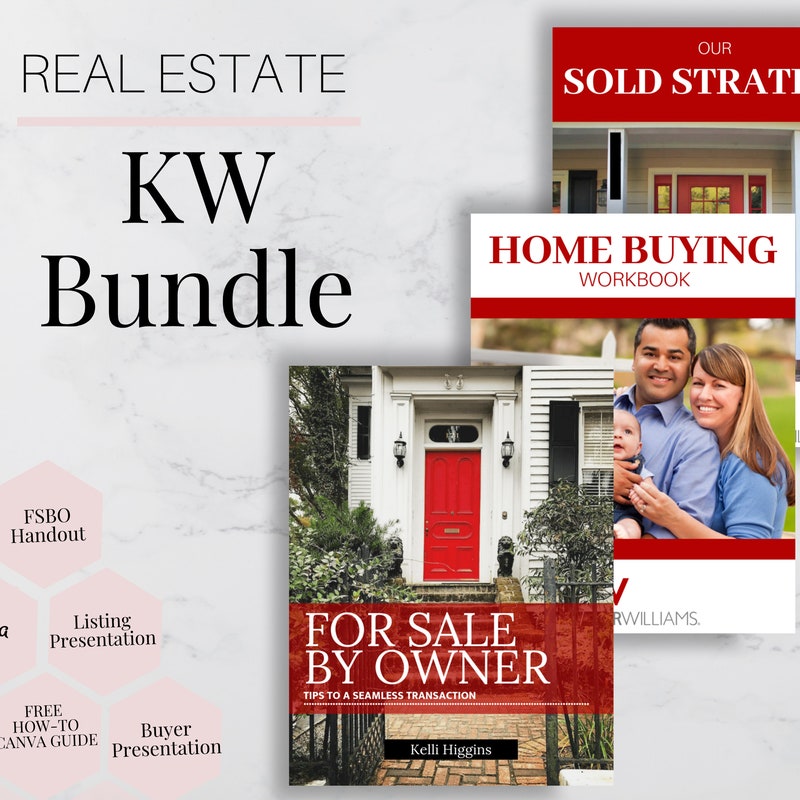 Keller Williams - Etsy