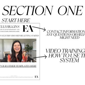 Real Estate Farming Letter Bundle Farming Postcard Template Geo Farming ...