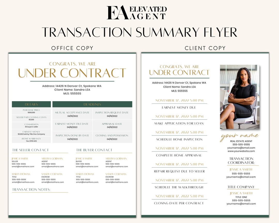 Under Contract Timeline, Real Estate Leads, Real Estate Closing ...