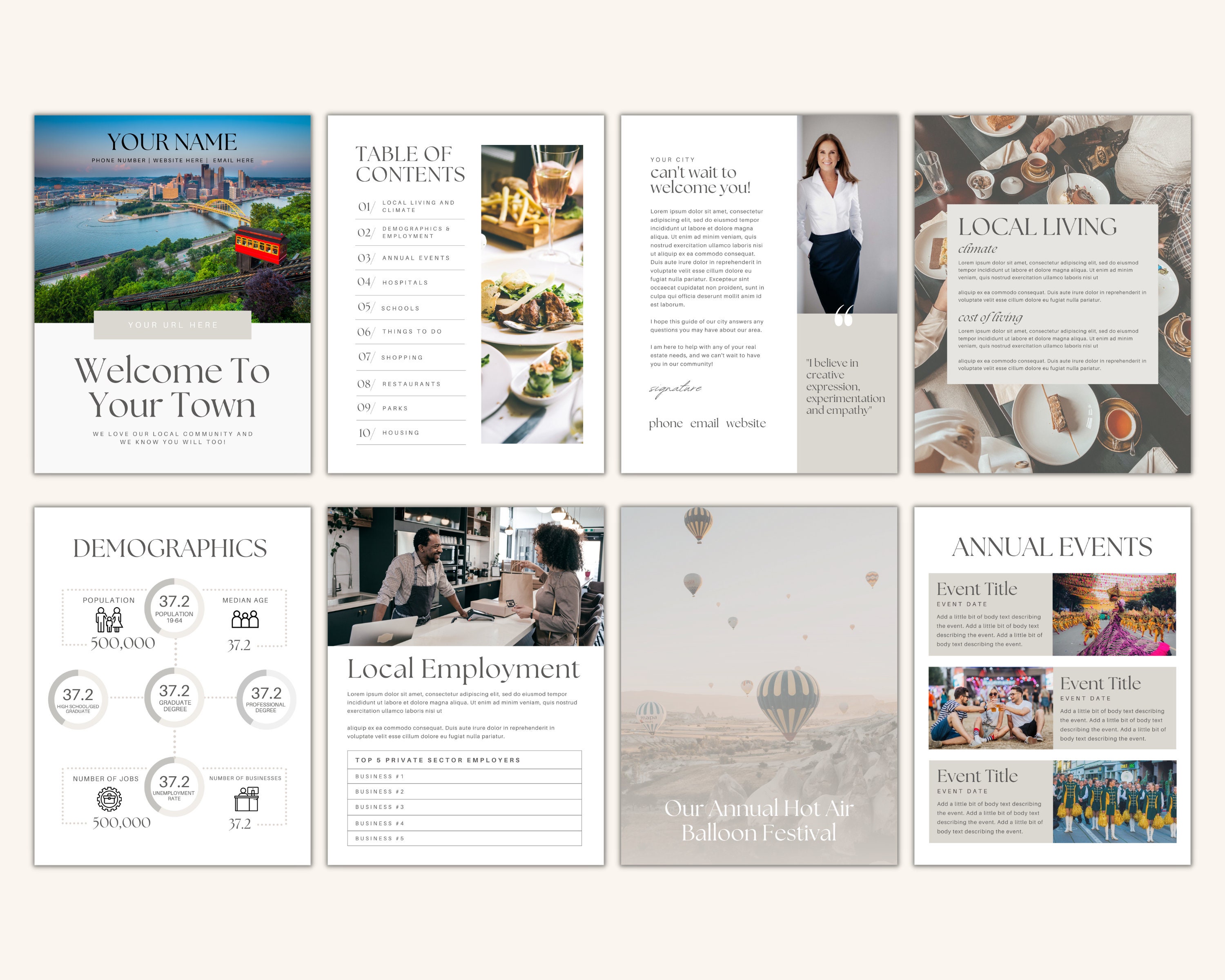 Real Estate Local Guide | Welcome Guide | Real Estate Marketing | City ...