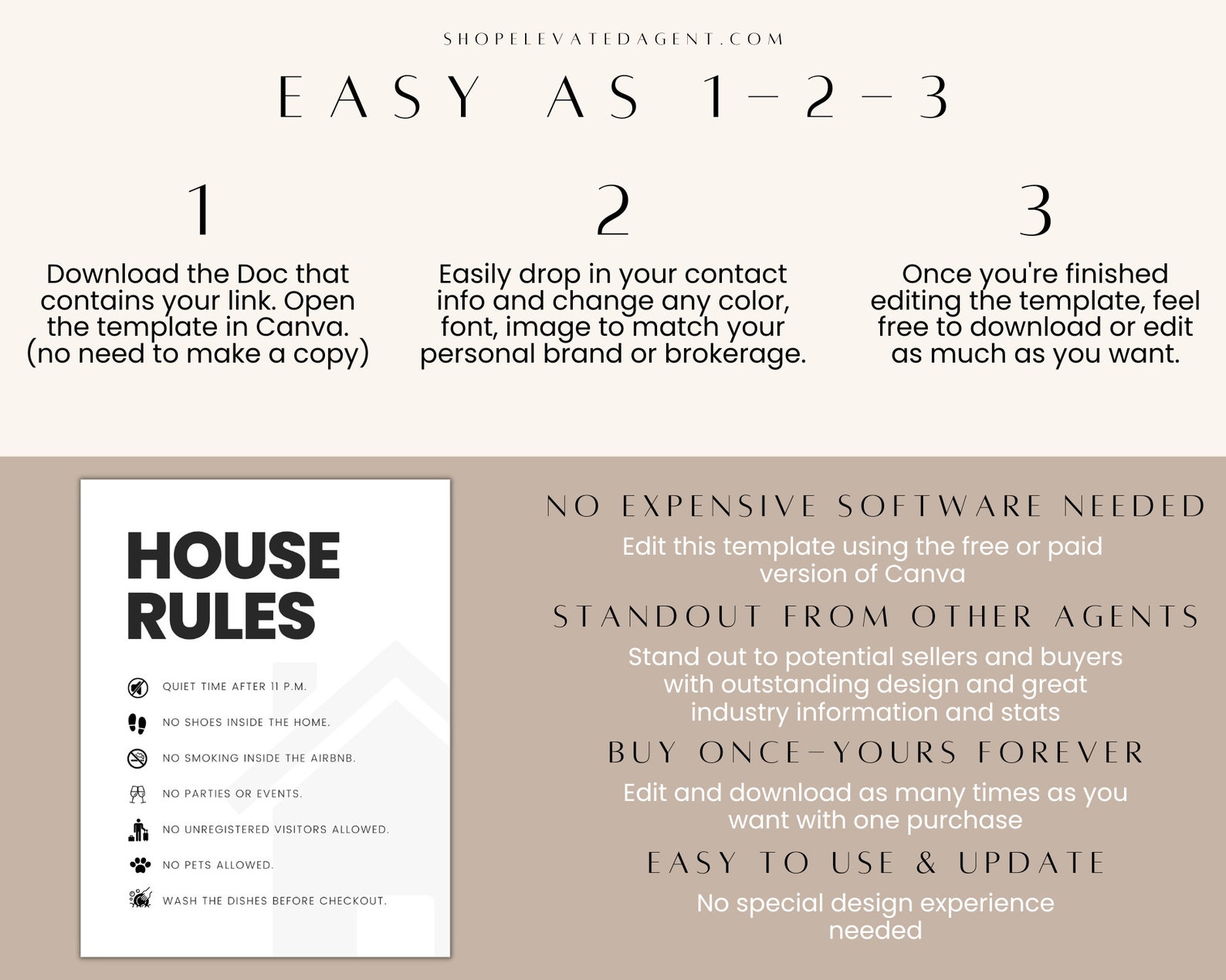 Airbnb House Rules Sign 7 - Real Estate Template - Etsy